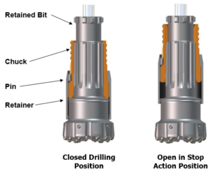 Bit Retention Systems - Numa Hammers
